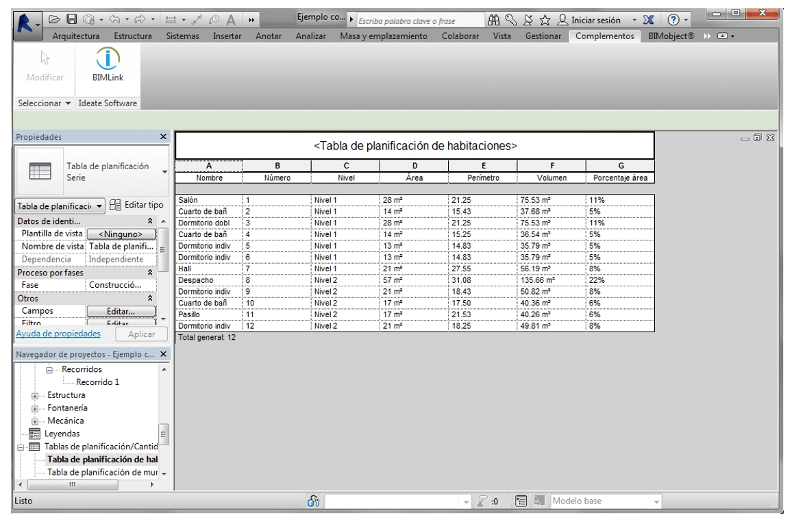 Aplicación de la metodología BIM: Cuantificaciones y Presupuestos | KINENERGY